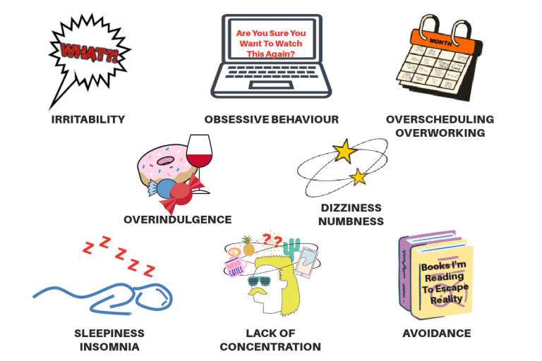 Anxiety May Look Like… | Happy Holistic Health